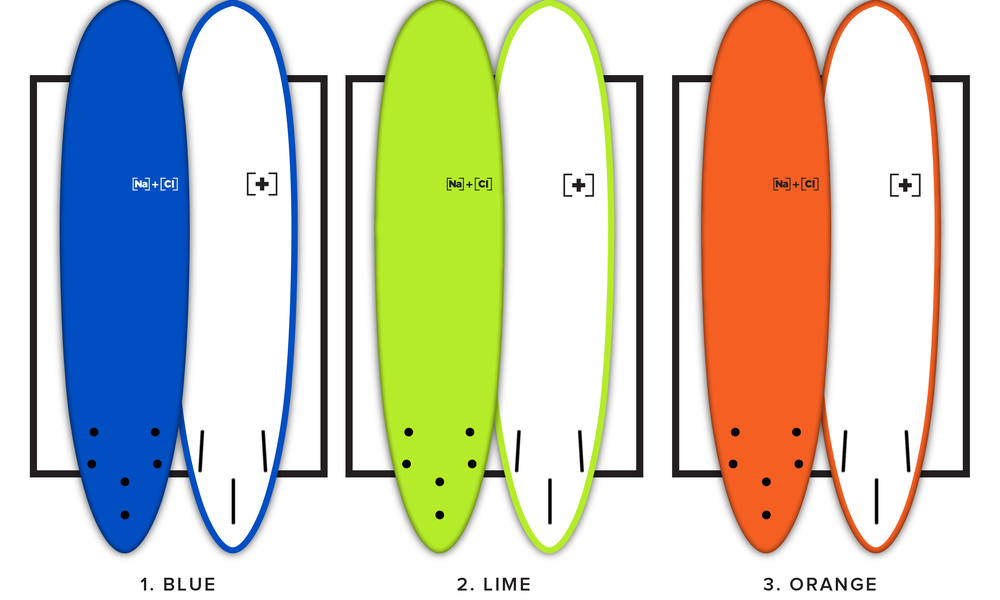 Container Door Ltd | Plain Soft Surfboards #3
