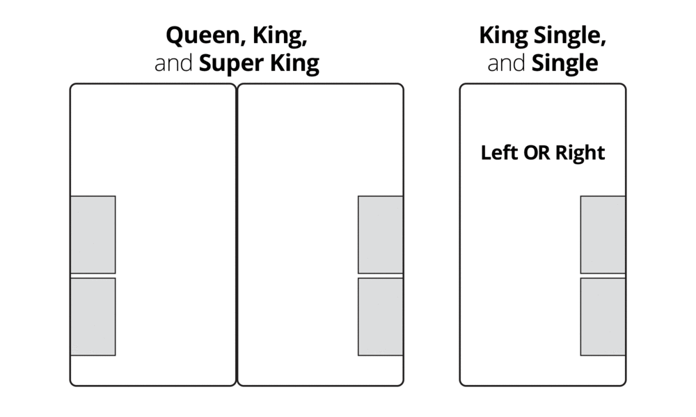Container Door Ltd | Deluxe Base with Drawers - South Island #4
