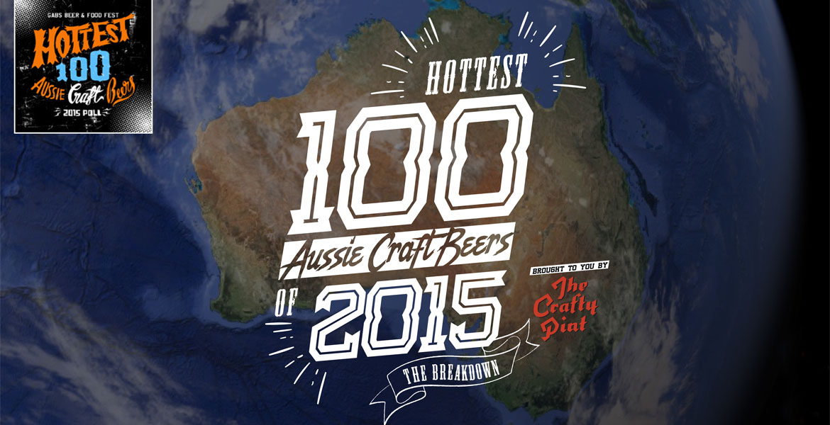 Hottest 100 Aussie Craft Beers of 2015: Infographic - The Crafty Pint