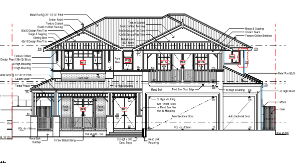 Standard Development Applications | Your Voice Nedlands