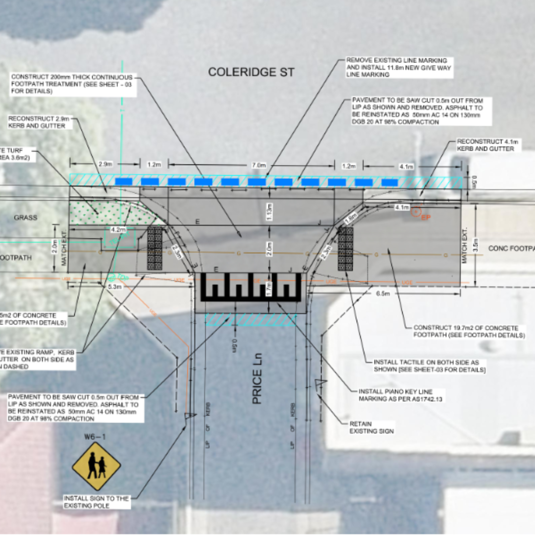 Riverwood High Pedestrian Activity Area (HPAA) – Proposed Road Works ...