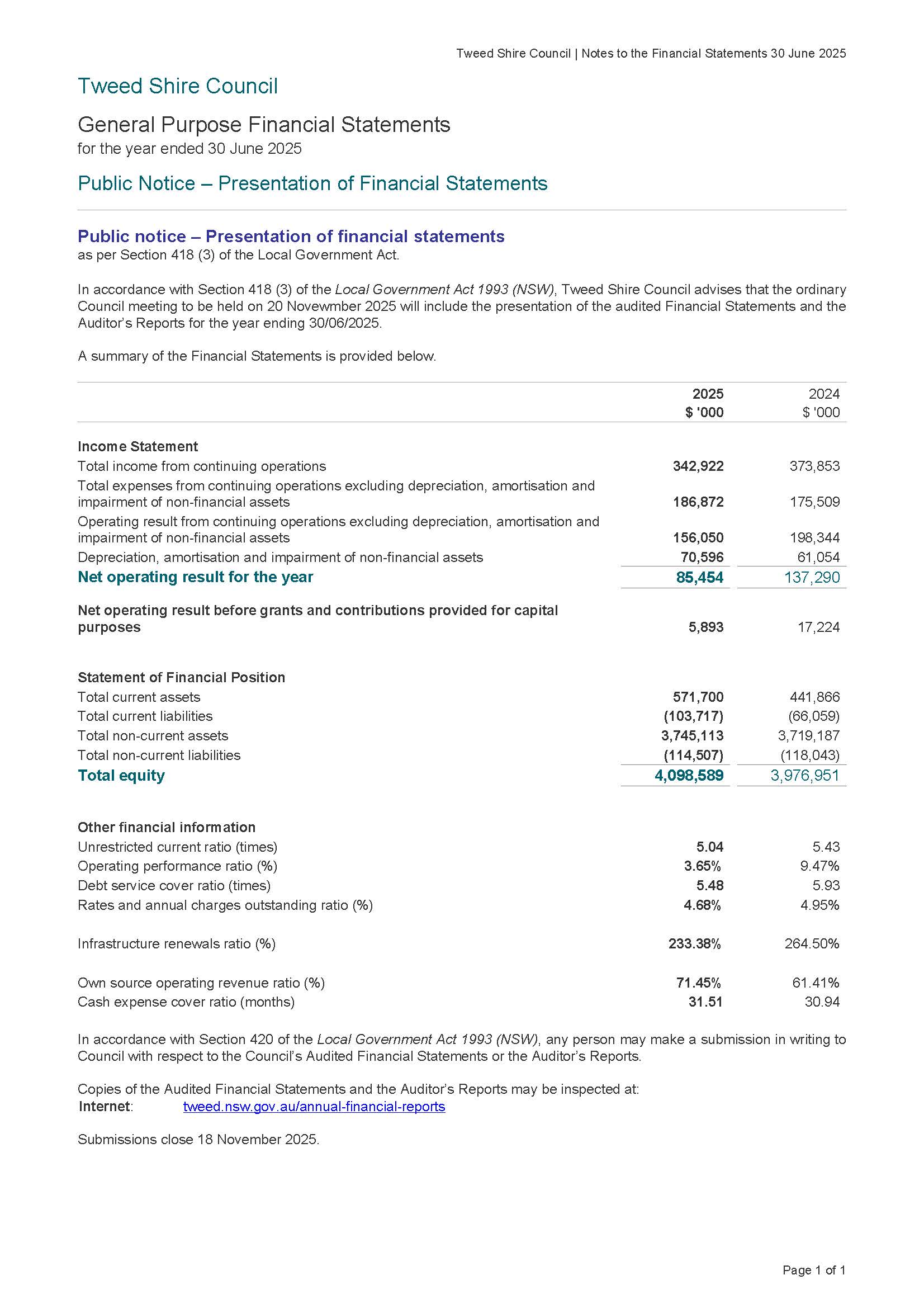 Public notice: Council's Financial Statements 2024-25 | Your Say Tweed