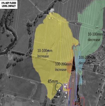 Tumut Aerodrome Infrastructure Upgrade - Stage 2 | Your Voice Snowy Valleys