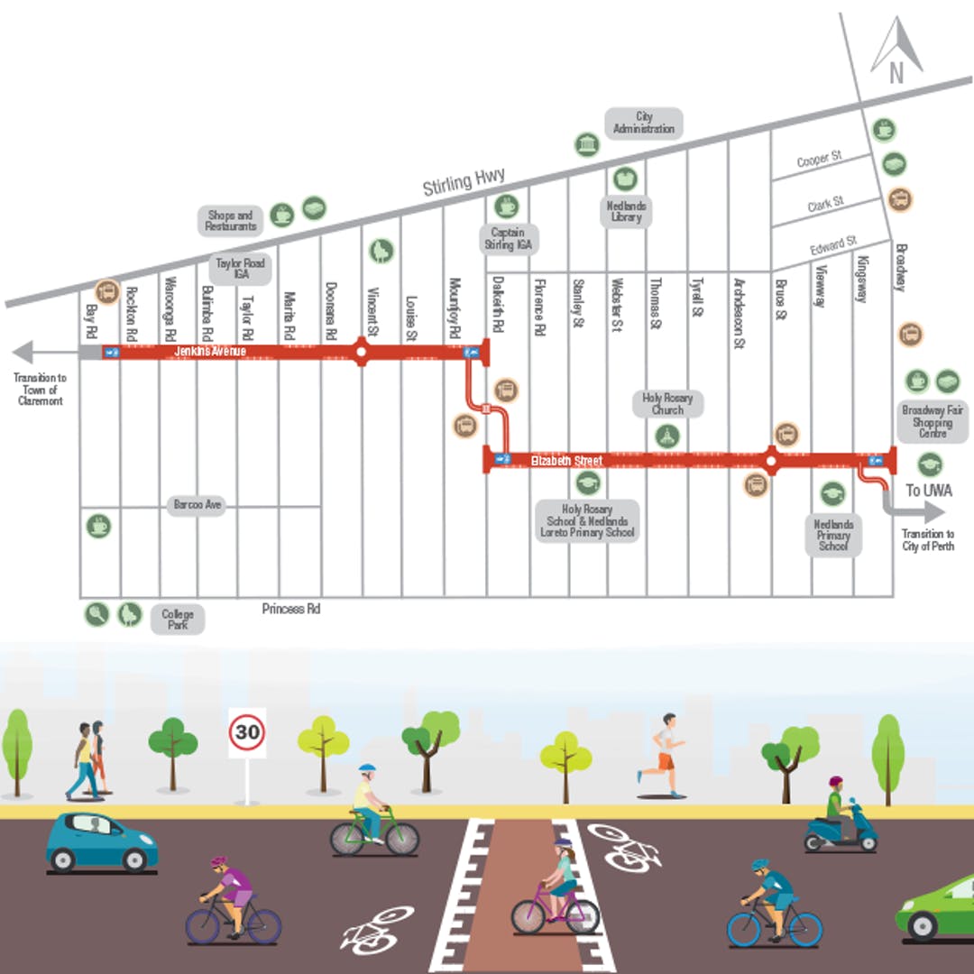 Construction commenced - Safe Active Streets Stage One | Safe Active ...