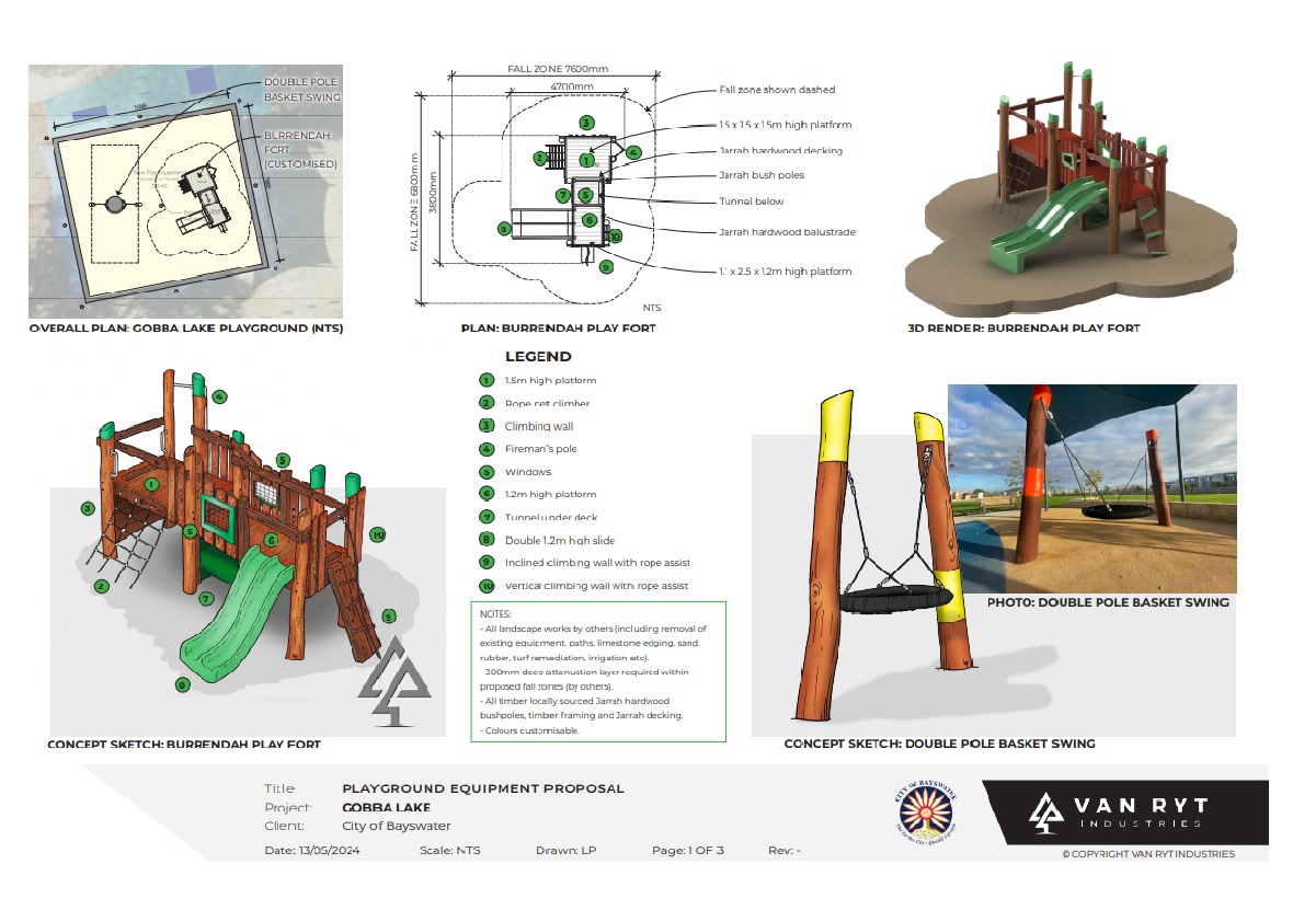 Gobba Lake Play Space Upgrade | Engage Bayswater