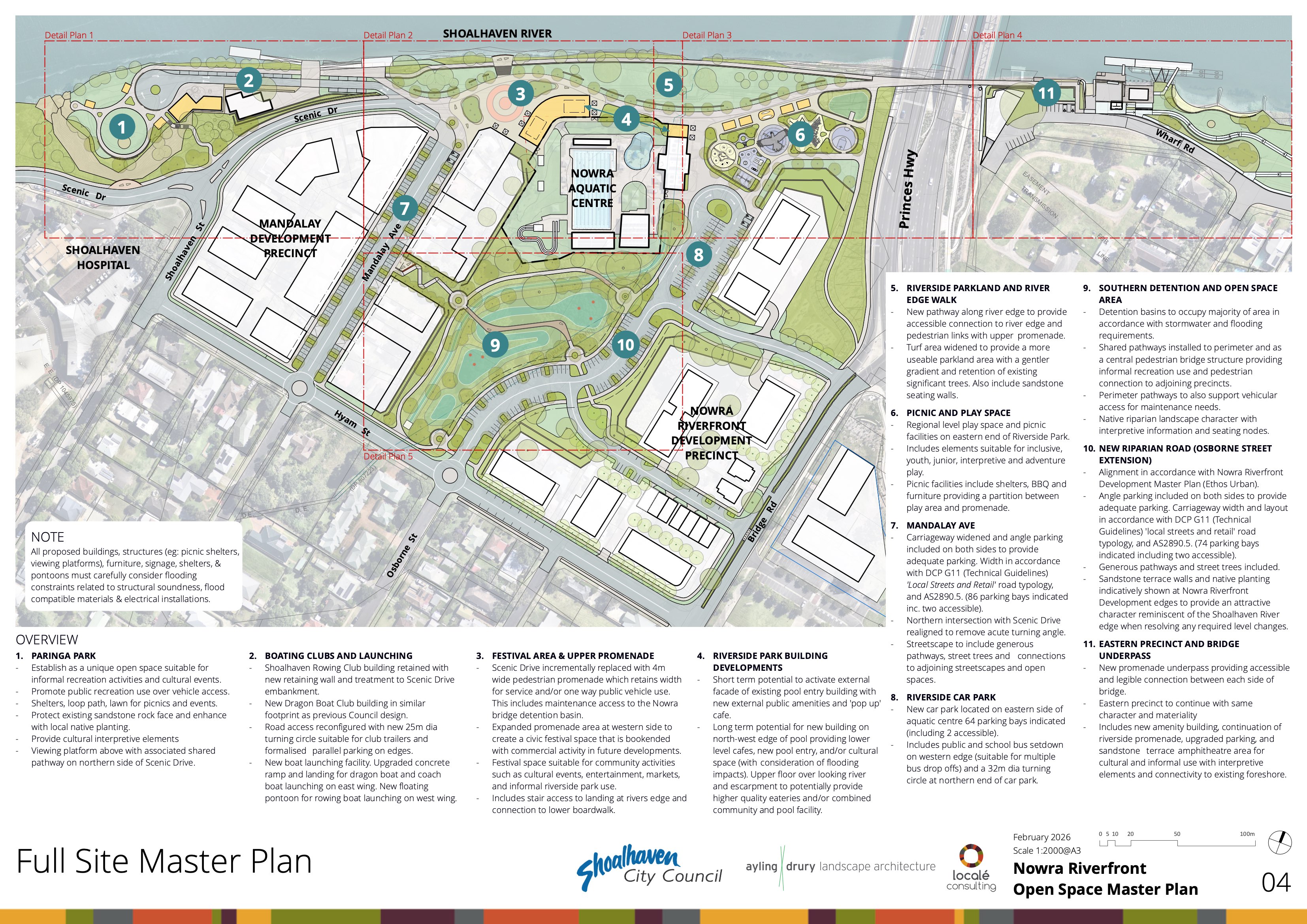 Have your say - Nowra Riverfront Precinct Open Space Master Plan (OSMP ...