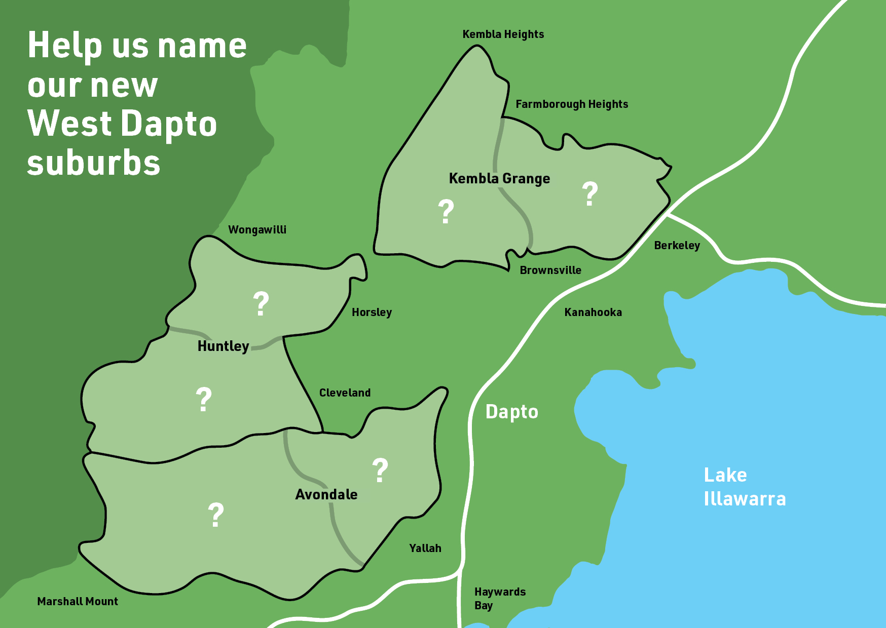 Project team updates & news | West Dapto Suburb Naming Project Working ...