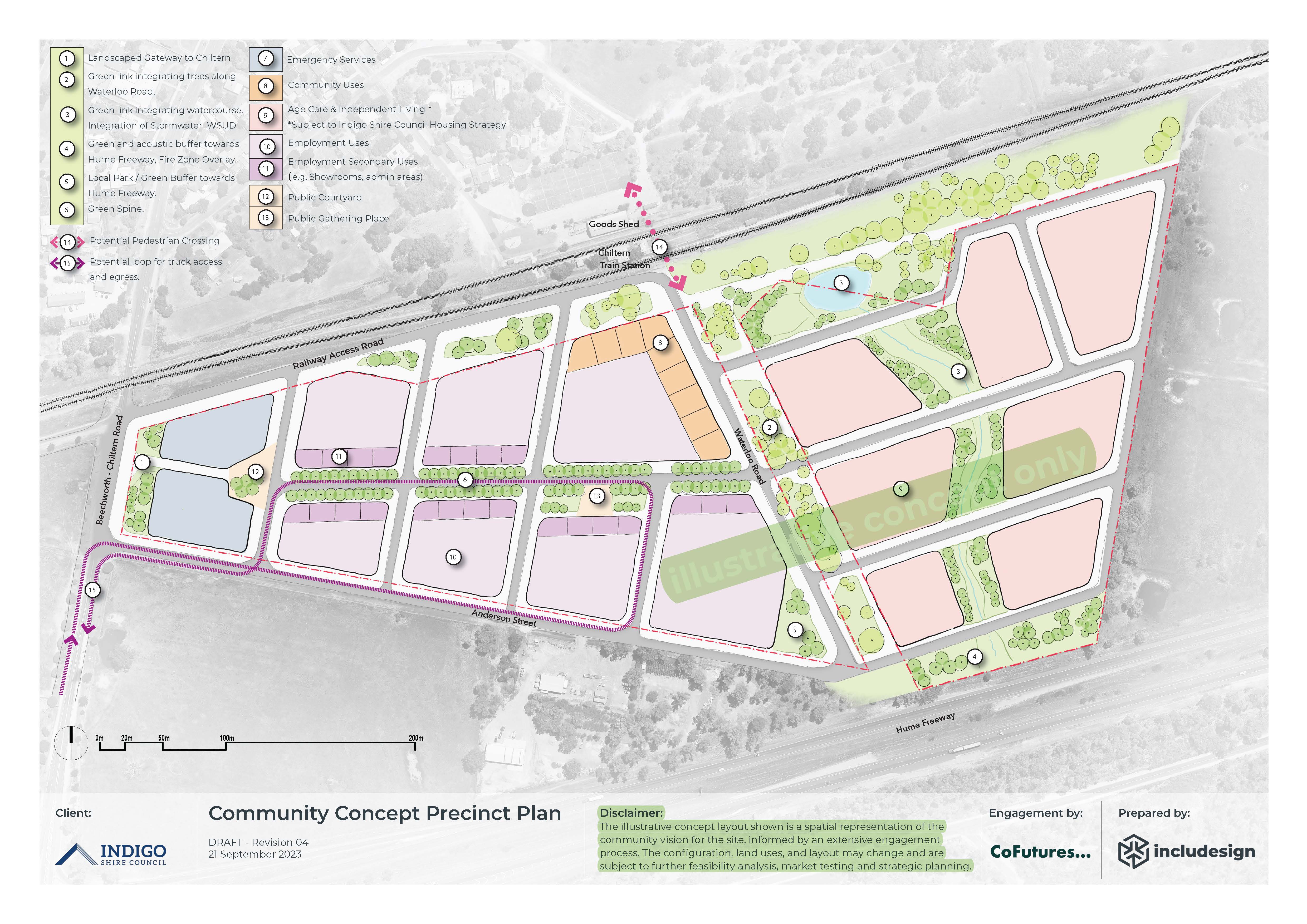 Draft Chiltern Community Precinct Concept Plan | Engaged Indigo