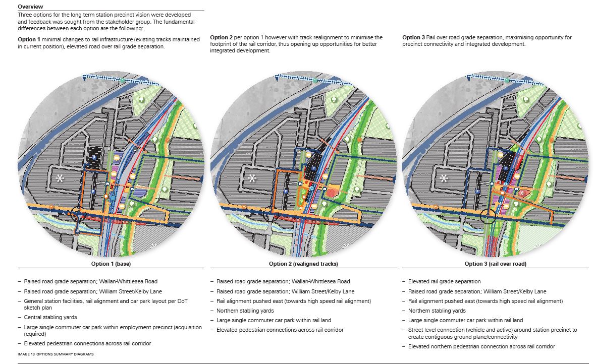 Wallan Station Street Precinct - Masterplan and Infrastructure ...