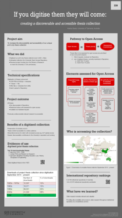 Item - If you digitise them they will come: creating a discoverable and ...