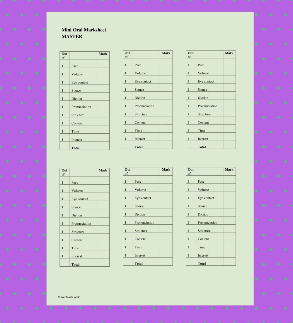Mini Oral Marksheet - copiable. | We Teach Well
