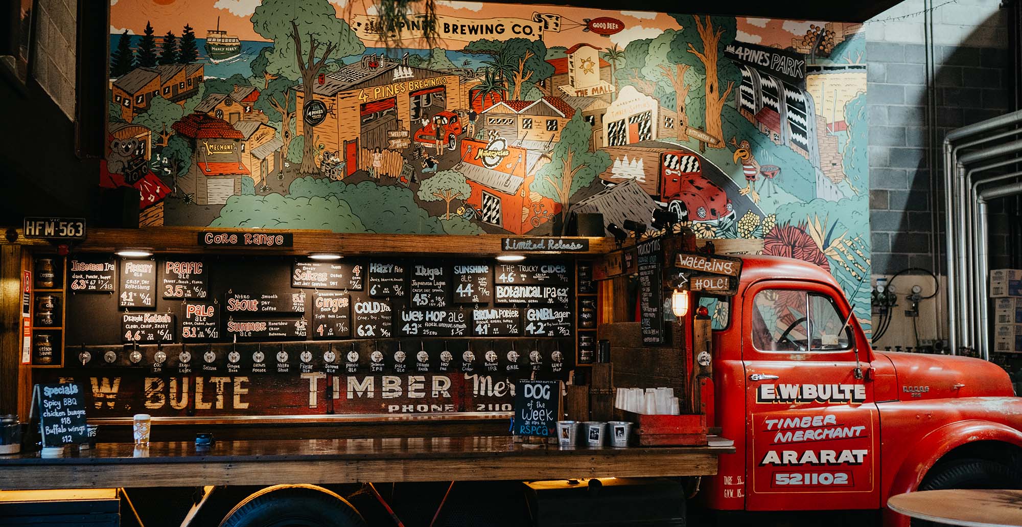 4 Pines Brewing Co. Case Study