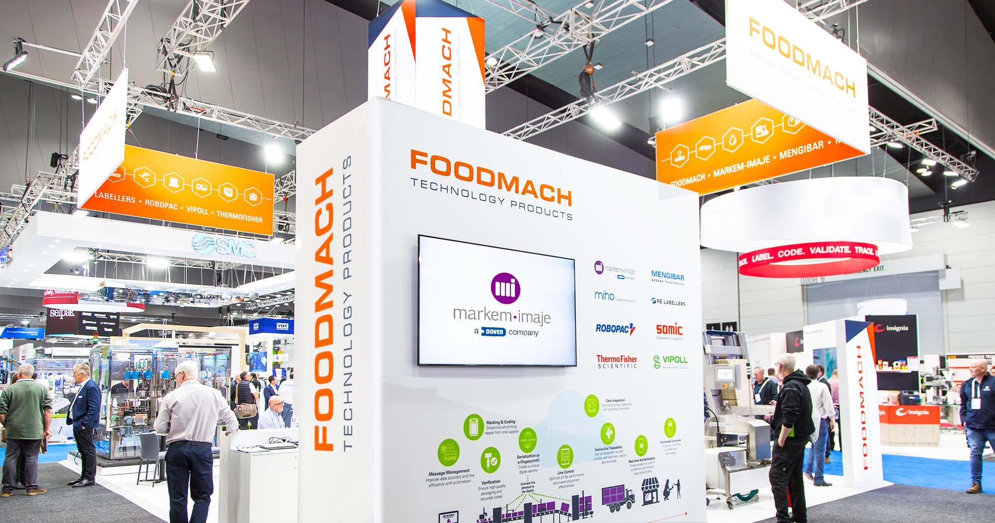 Contact the Foodmach Technology Products Team