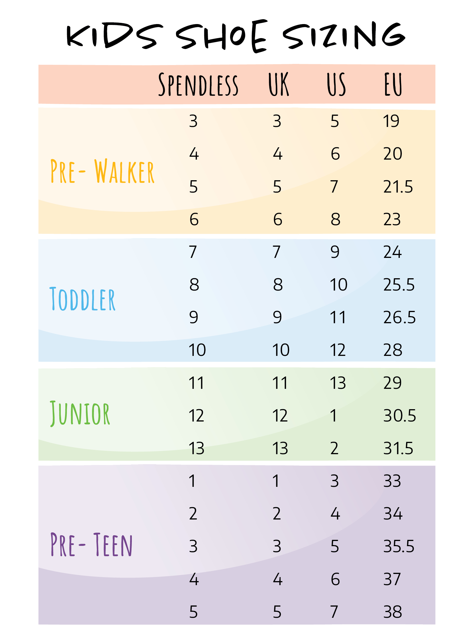 Kids Size chart