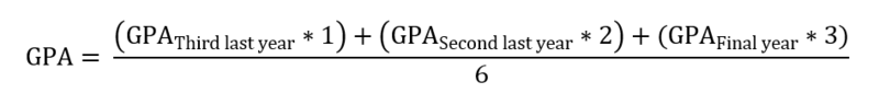 How Does GEMSAS Interpret Your GPA?