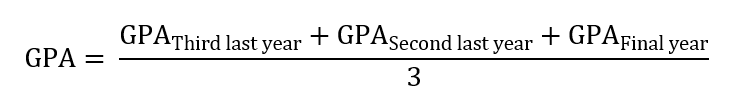 How Does GEMSAS Interpret Your GPA?