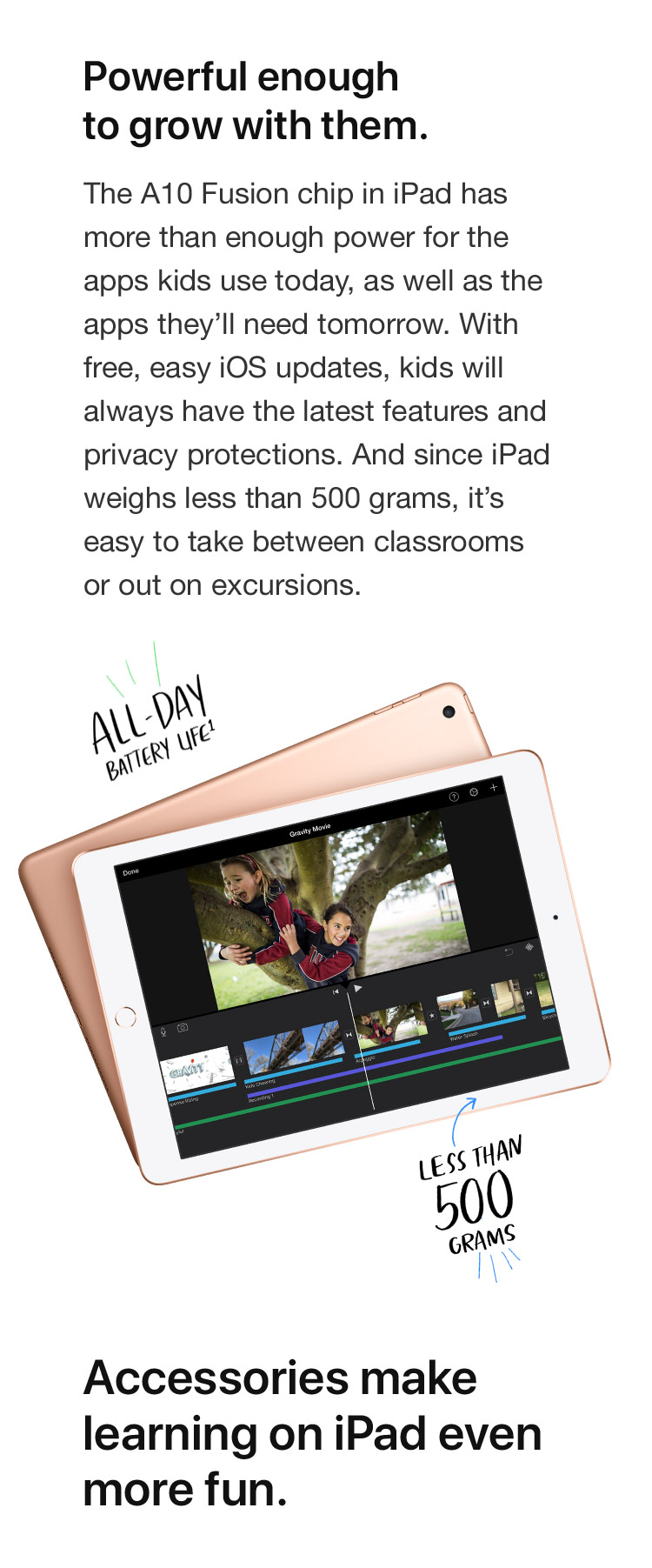 Apple iPad - BYOD | Harvey Norman New Zealand