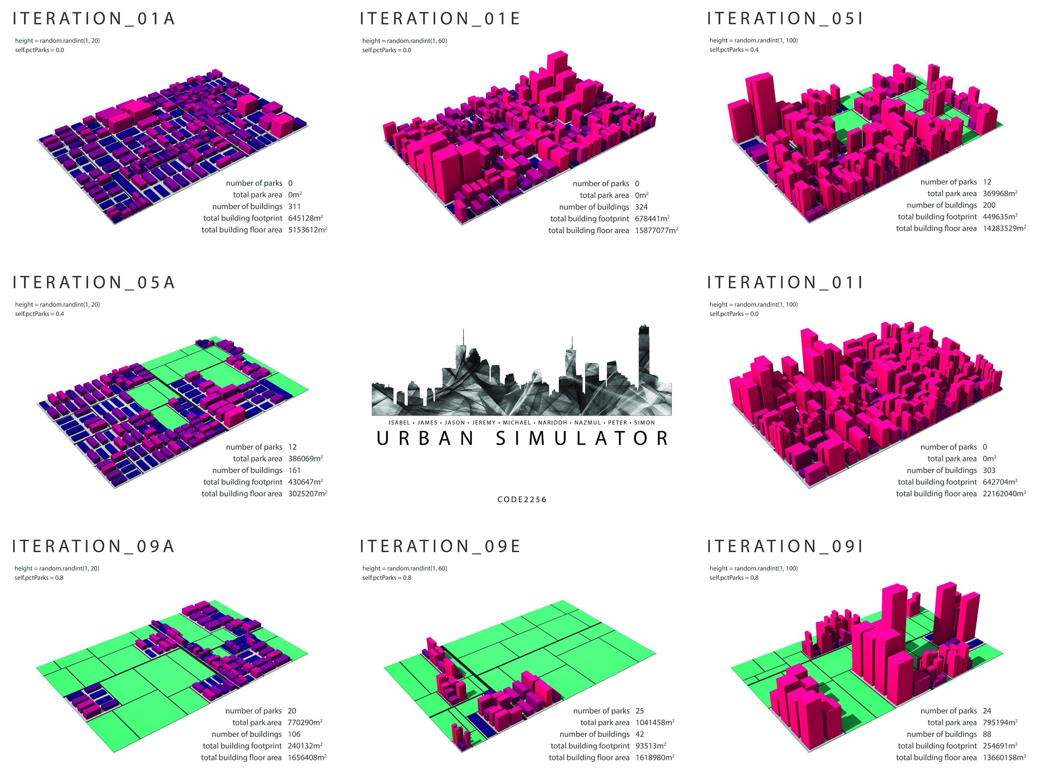 UNSW Students Generate Dozens of City Designs Through Software ...