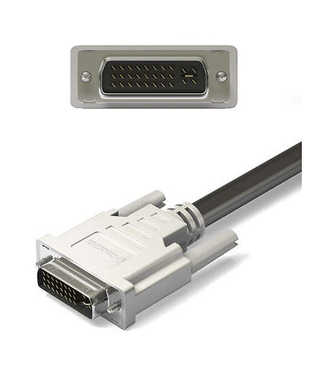 About Monitor Connectors - Image Science