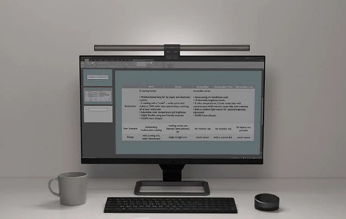 A look at the BenQ Screenbar Halo | Image Science