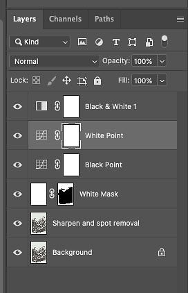 How To Remove Paper Tone From Scans Of Black & White… | Image Science