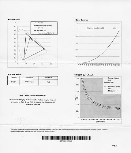BenQ SW270C Evaluation | Image Science