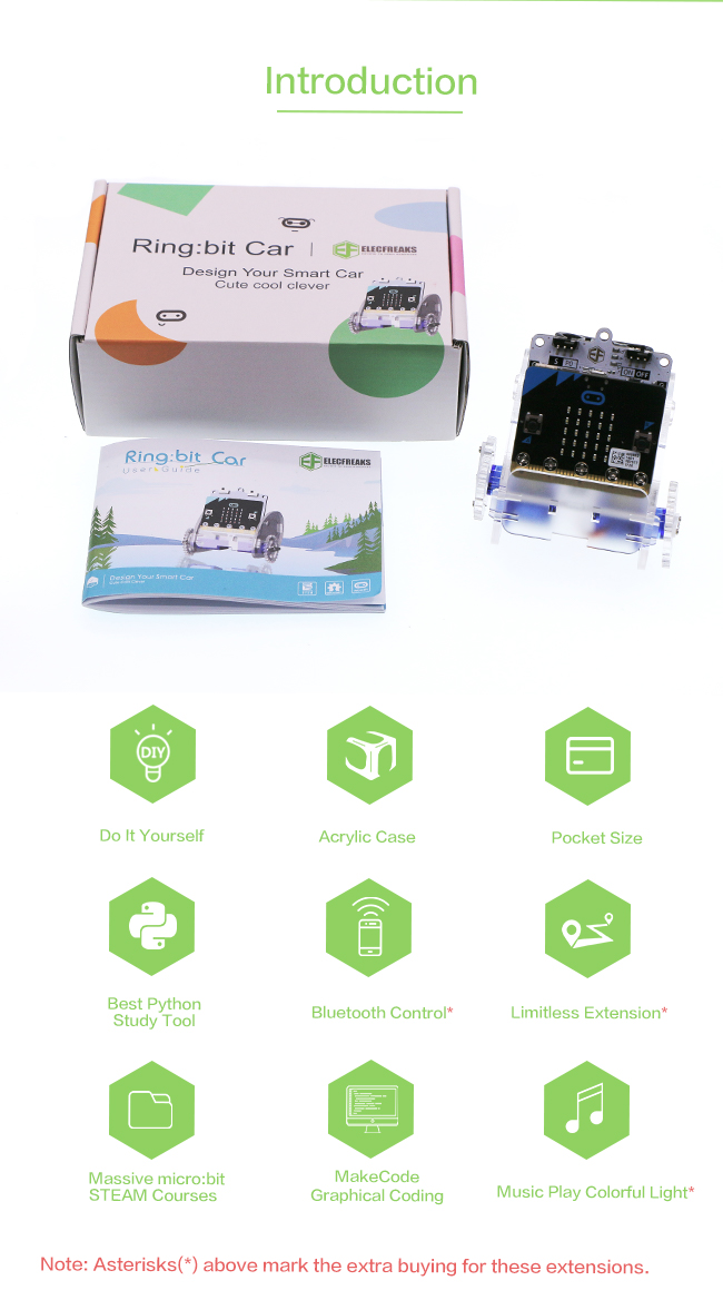 Ring:bit Car — Educational Smart Robot Kit for Kids (Without Micro:bit ...