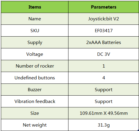 Joystick:bit v2 for micro:bit — Little Bird