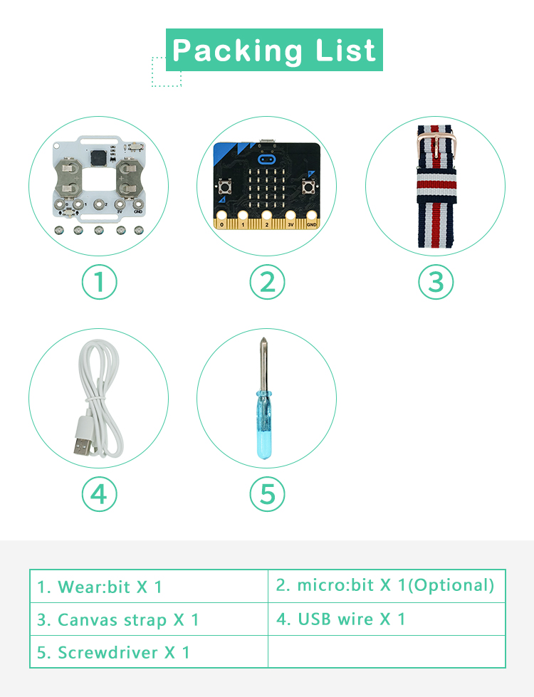 micro:bit smart coding kit（without micro:bit) (ElecFreaks... | Little Bird