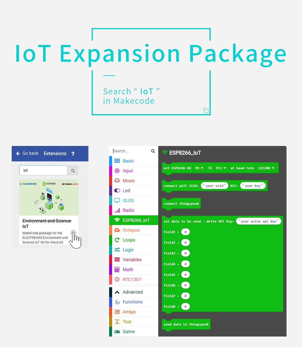 micro:bit smart science IoT kit (with micro:bit) — Little Bird