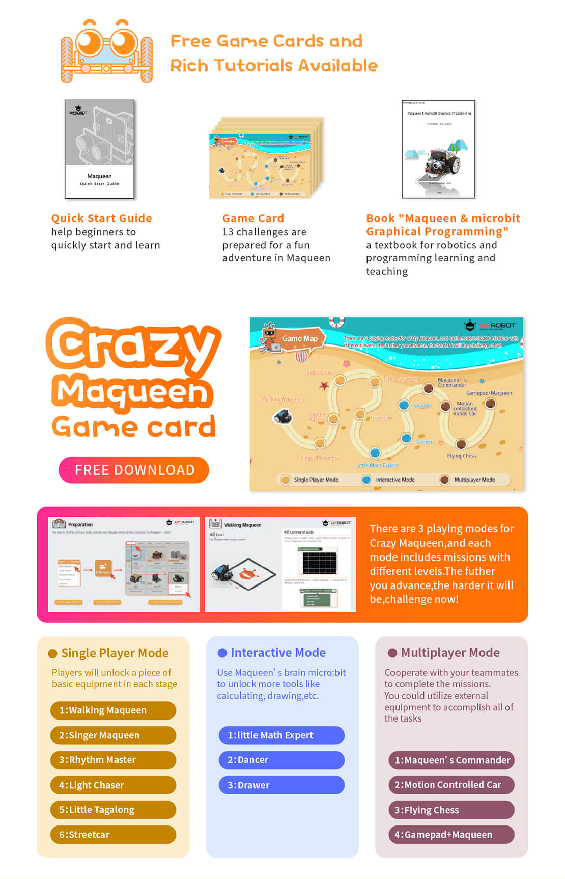 micro: Maqueen (with micro:bit/ micro:Gamepad/IR Remote Controller ...