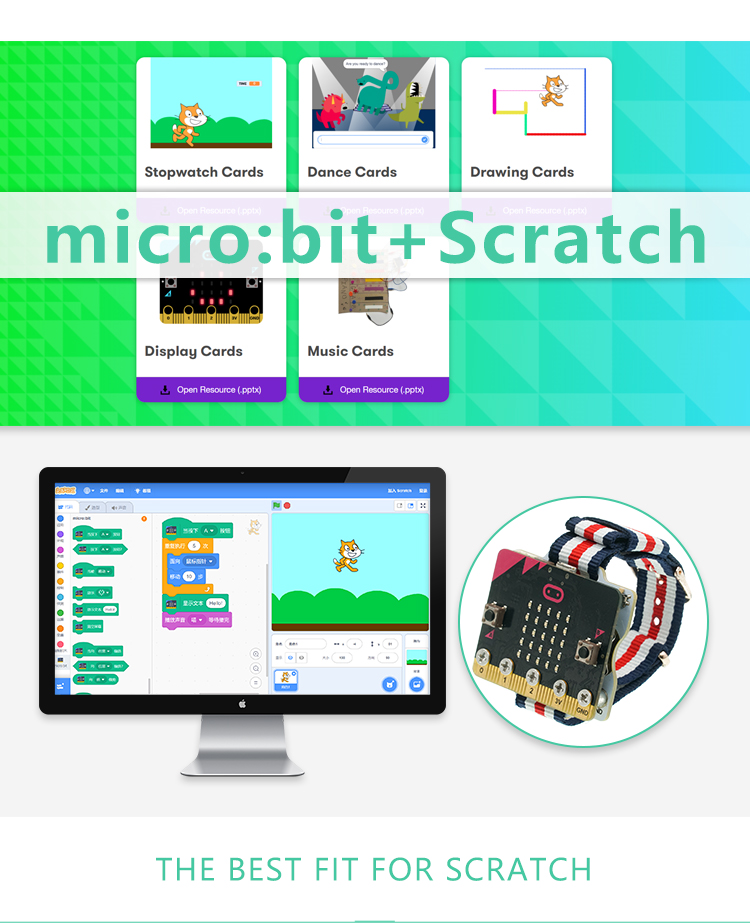 micro:bit smart coding kit (with micro:bit) — Little Bird