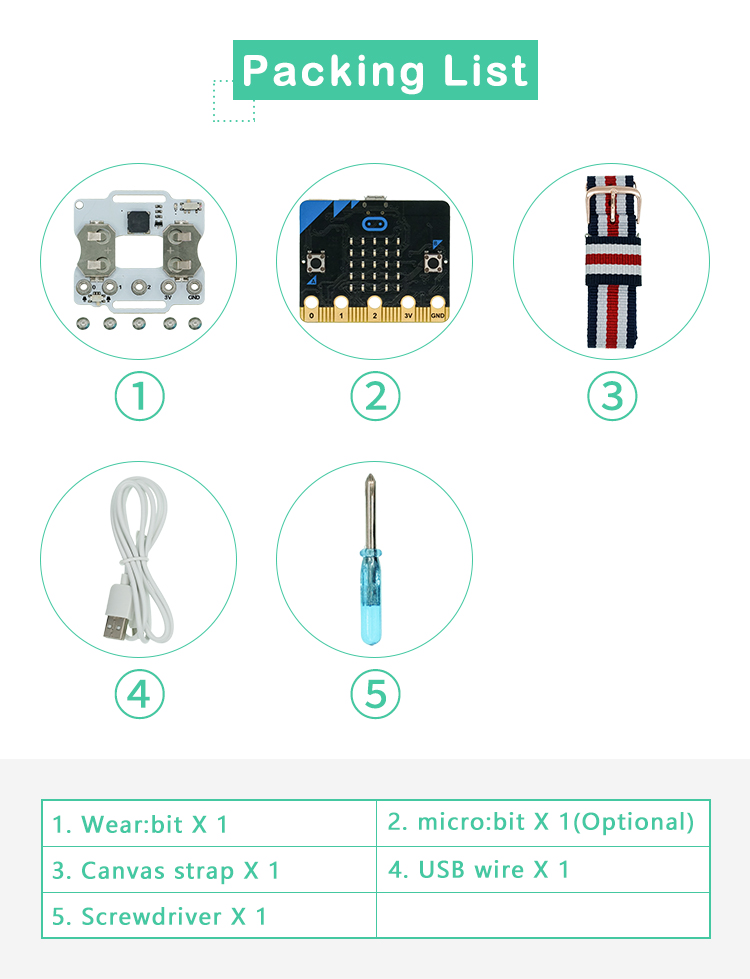 micro:bit smart coding kit (with micro:bit) — Little Bird