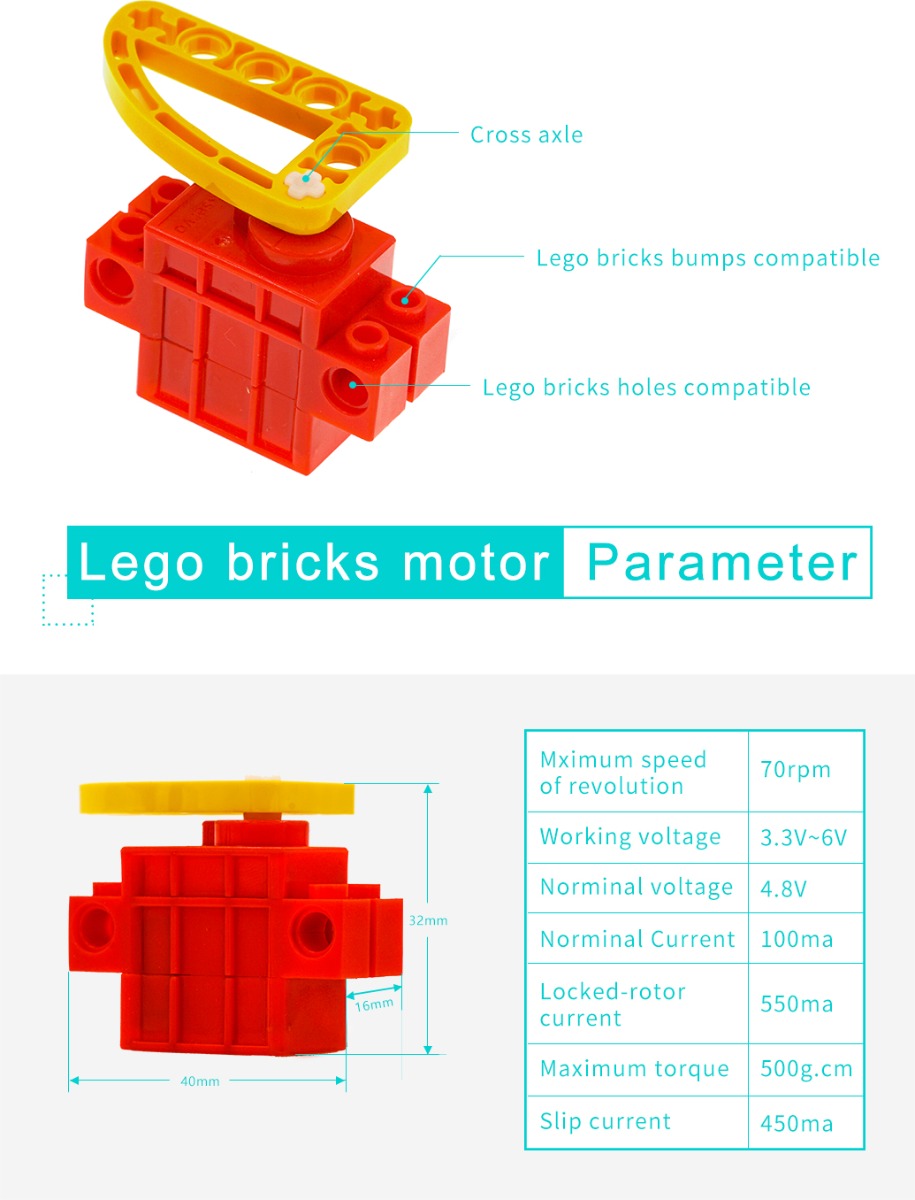Geekservo Motor compatible with Lego — Little Bird