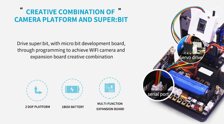 Yahboom Micro:bit camera platform — Little Bird