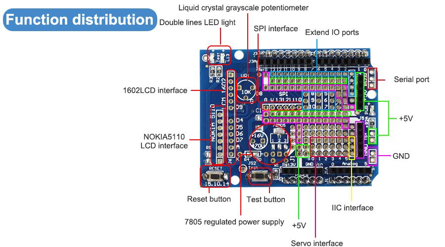 Yahboom Uno R3 Prototype expansion board with mini breadboard | Little ...