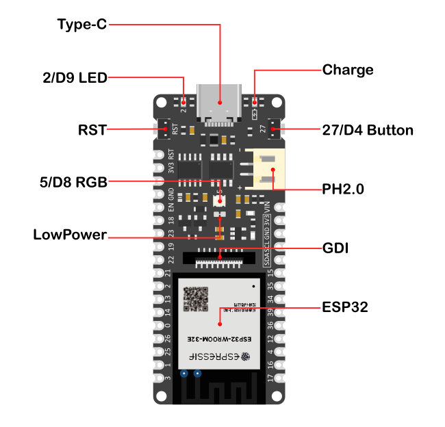 FireBeetle Board ESP32-E (Arduino Compatible) — Little Bird