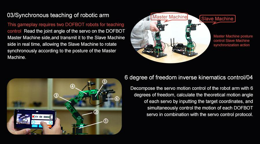 DOFBOT AI Vision Robotic Arm with ROS for Raspberry Pi 4B — Little Bird