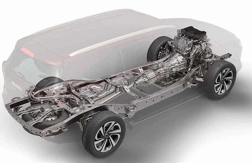 MU-X | Bergmans Isuzu UTE