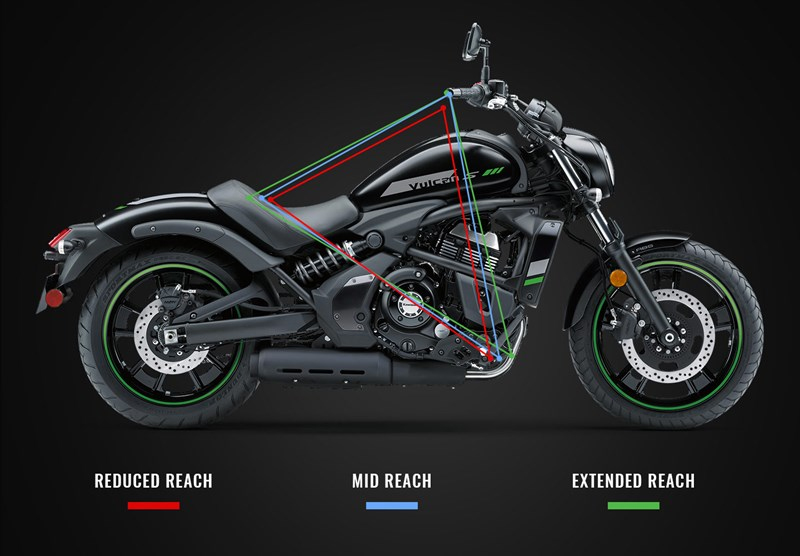 Kawasaki 2023 VULCAN S CAFE for sale at Moorooka Kawasaki in Moorooka ...