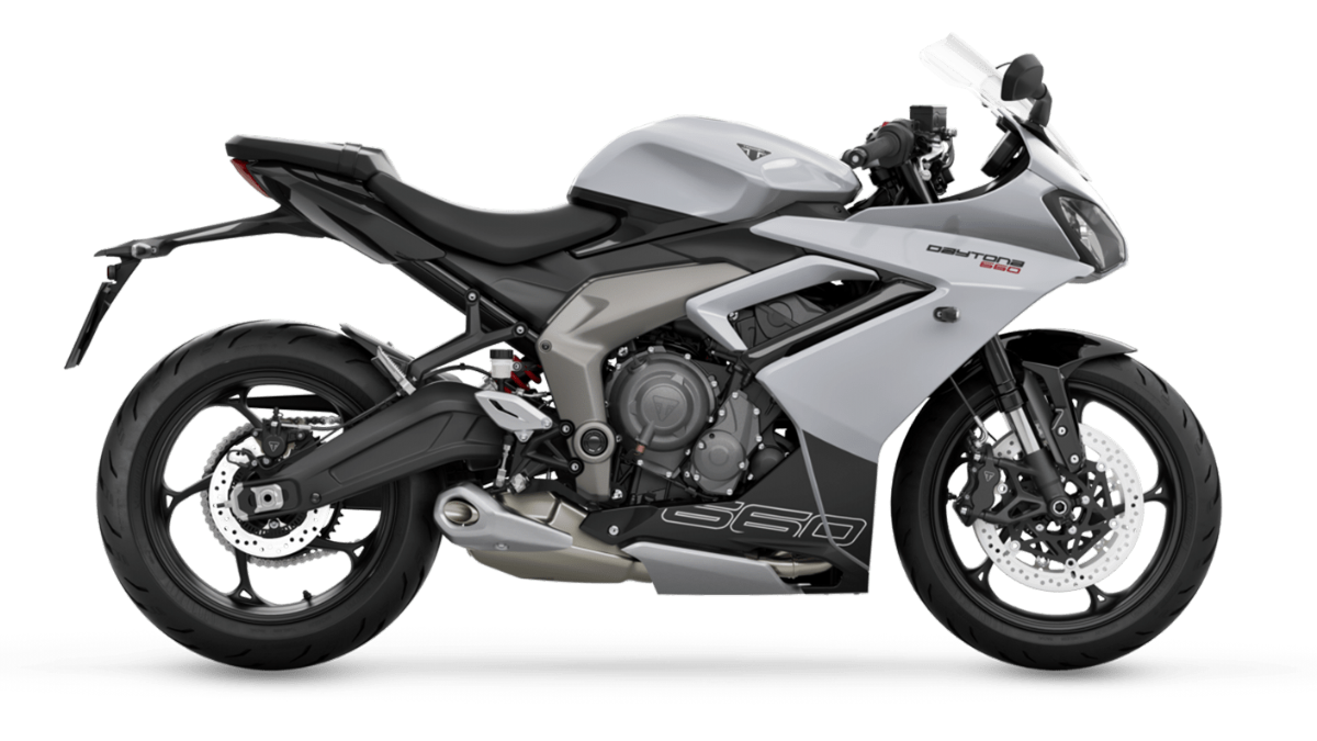 Triumph DAYTONA 660 For Sale Australia | TeamMoto Authorised Motorcycle ...