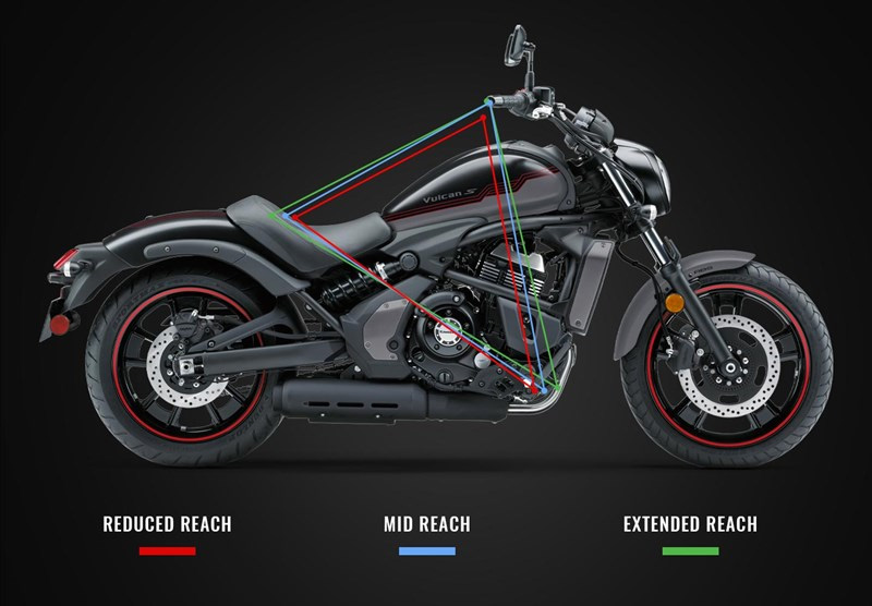 Kawasaki 2025 VULCAN S - Special For Sale Australia | TeamMoto ...