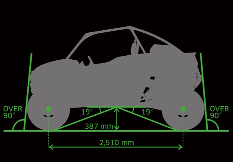 Kawasaki 2025 TERYX KRX 1000 for sale at Moorooka Kawasaki in Moorooka ...