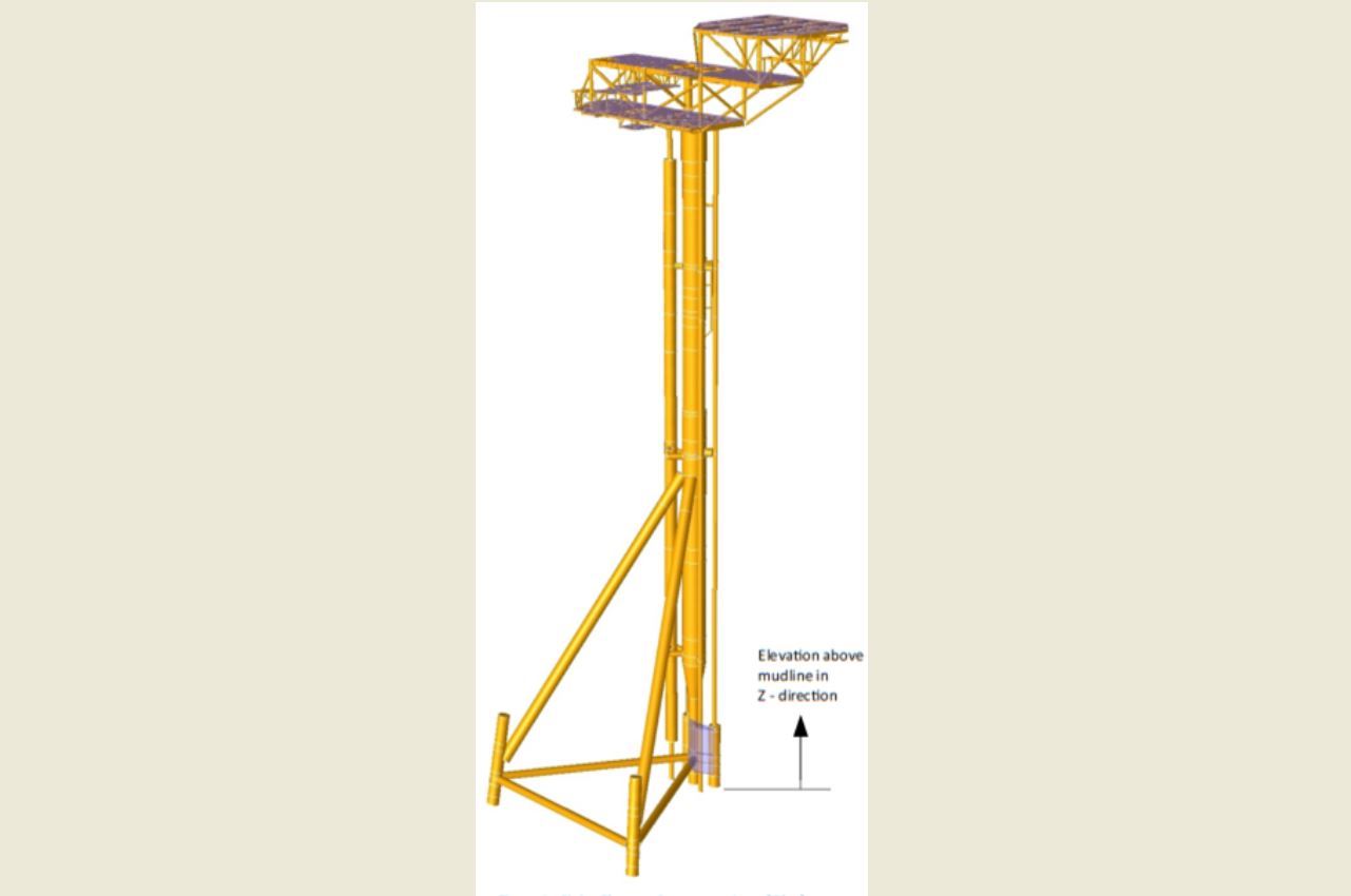 Atlas EPM Wandoo A Conductor Loading - Cube Offshore