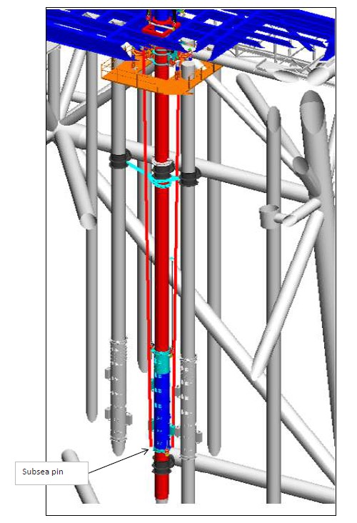 NRA Caisson Removal Project - Cube Offshore