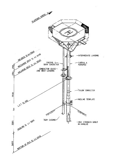 Quadrant Chervil Decommissioning - Cube Offshore