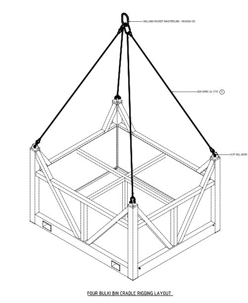 VOGA Offshore Basket Design - DNV 2.7-1 - Cube Offshore