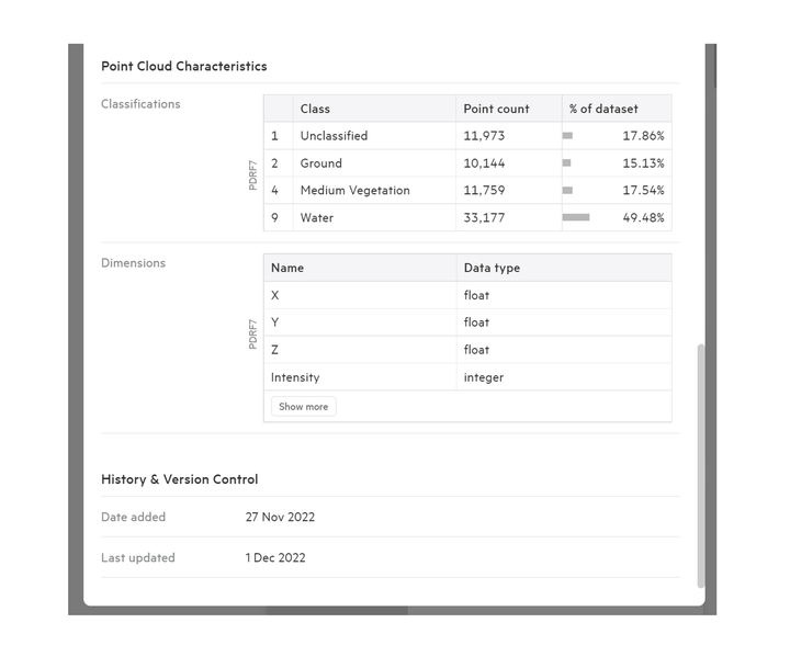 Find & export Point Cloud data layers | Koordinates Help & Support