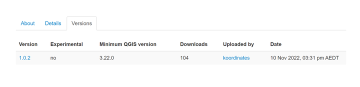 Installing Koordinates QGIS Plugin | Koordinates Help & Support