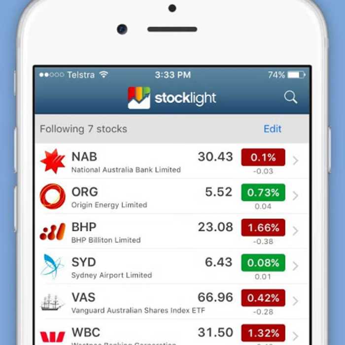 Enter Free Competitions in Australia 2024 - Join Free | Competition Cloud